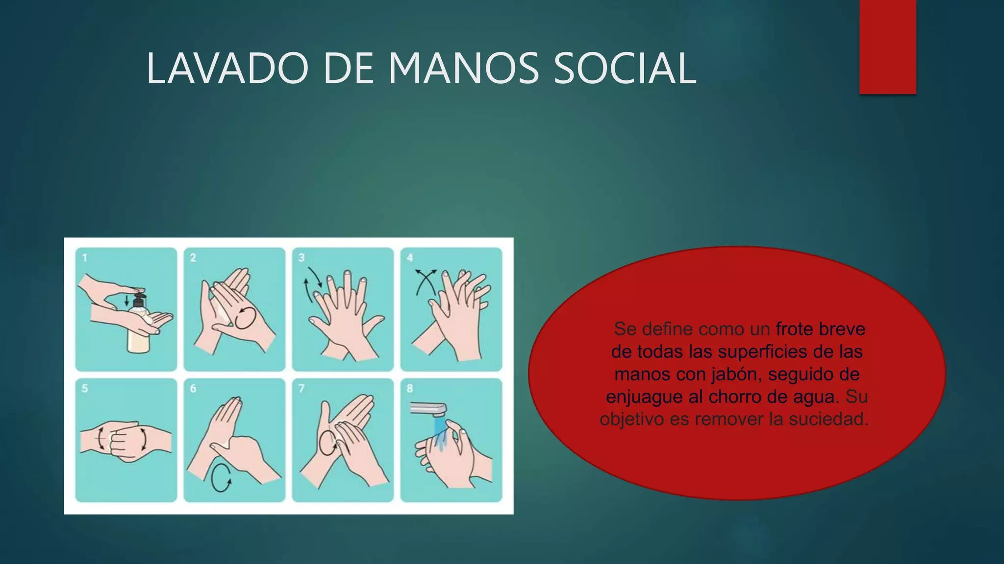 El Lavado De Manos Diaposit 3 Pptx