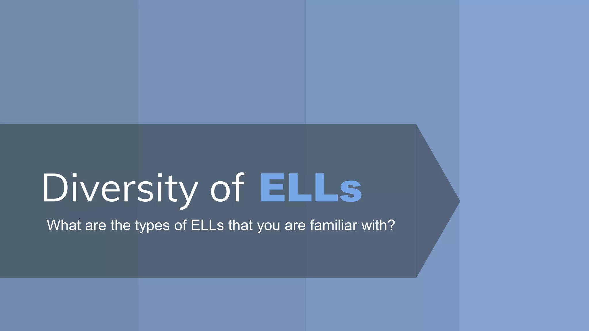 Best Practices for Teaching English Language Learners | PPTX