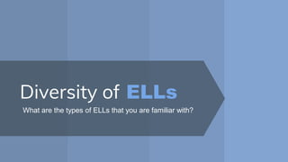 Best Practices for Teaching English Language Learners | PPTX