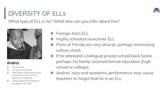 Best Practices for Teaching English Language Learners | PPTX