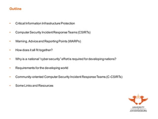 Community-oriented Computer Security Incident Response Teams (C-CSIRTS ...