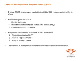 Community-oriented Computer Security Incident Response Teams (C-CSIRTS ...