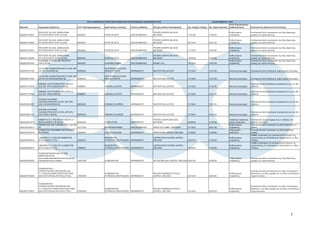 elleipseis farmakonEOF2025embolioiliaras.pdf