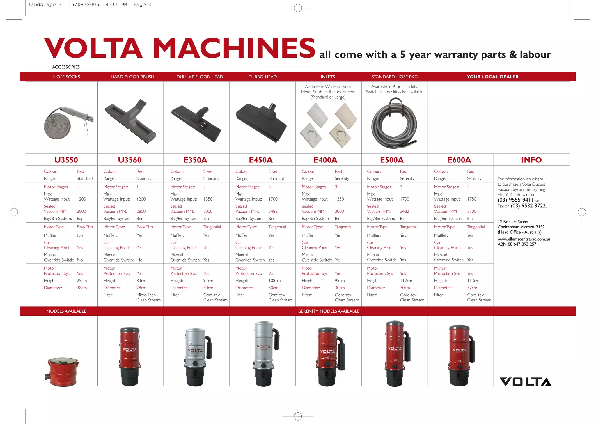 Brochures & Catalogues for Ducted Vacuum Systems - Ellem's Centravac | PDF