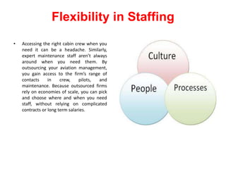 Benefits and Importance of Aviation Management - Ellen Corkrum | PPTX