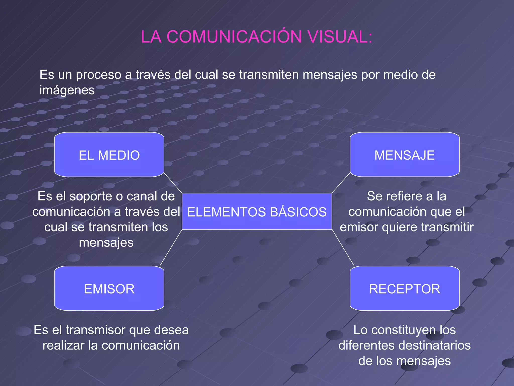 El Lenguaje Visual (1º de ESO) | PPT | Descarga Gratuita