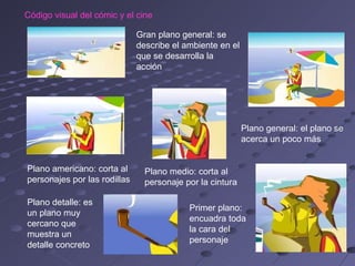 El Lenguaje Visual (1º de ESO) | PPT