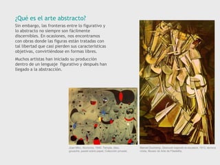 El lenguaje de la abstraccion1 | PDF