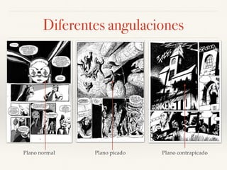 El lenguaje del comic | PDF