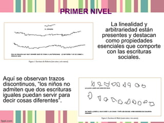 El lenguaje en los niños preescolares, lectura y escritura | PPTX
