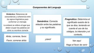 El lenguaje humano: Elementos de la comunicación Semántico, Sintáctico ...
