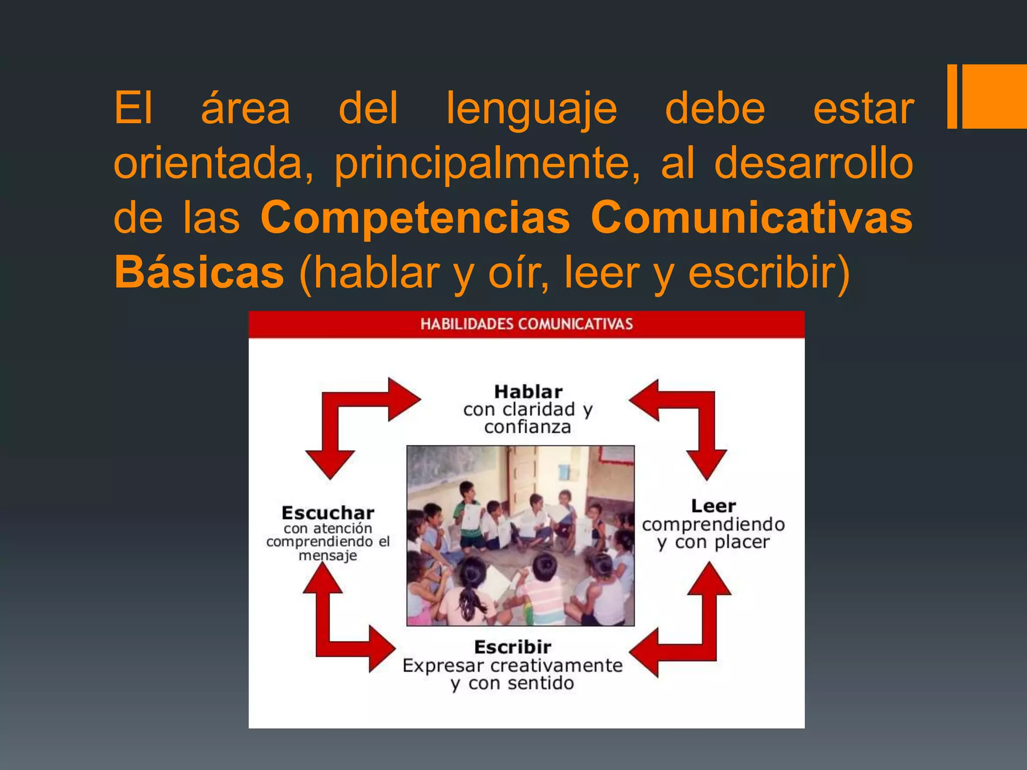 EL LENGUAJE Y LA PRODUCCIÓN ESCRITA | PPT