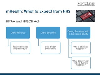 mHealth Israel_Ellen Janos_Healthcare Partner_Mintz Levin_ US ...