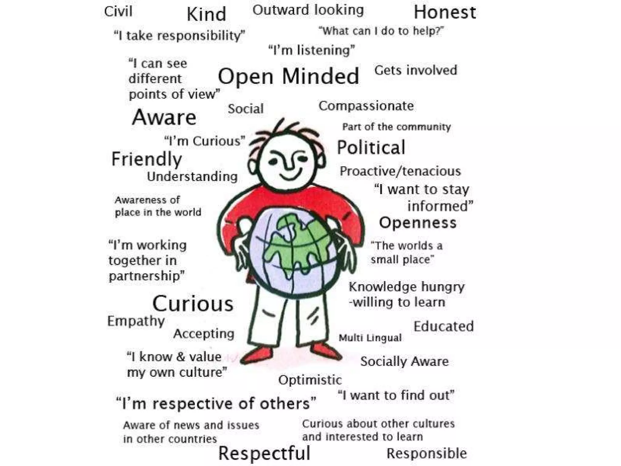 Ellen Rees - UK | PPT