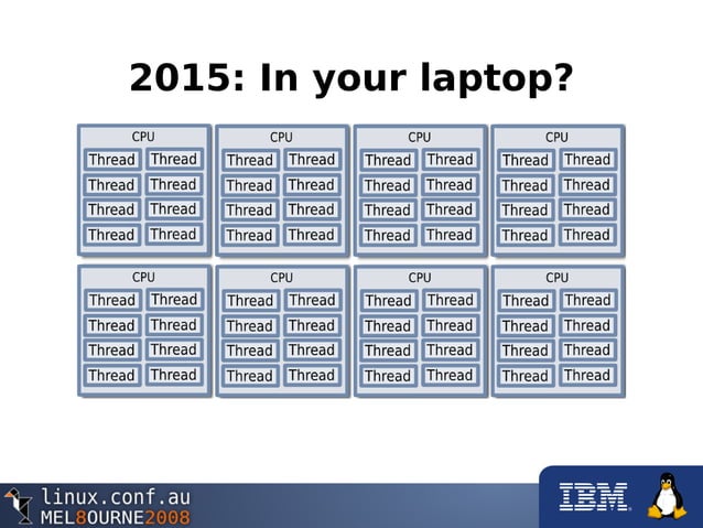 Programming the Cell Processor A simple raytracer from pseudo-code to spu-code | PDF | Operating ...