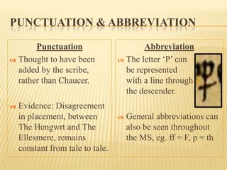 Book History Presentation | PPT