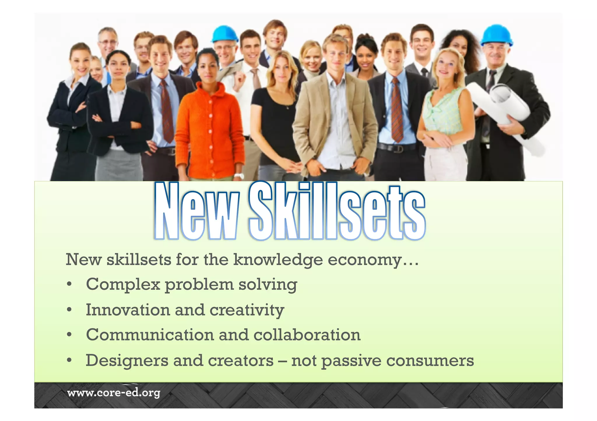 Future Focused Learning | PPT