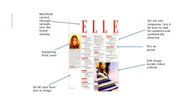 Elle Magazine Case Study