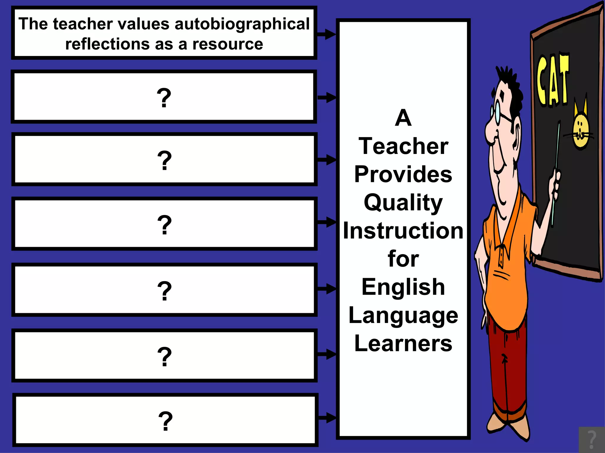 Path To Proficiency: Section 2 | PPT