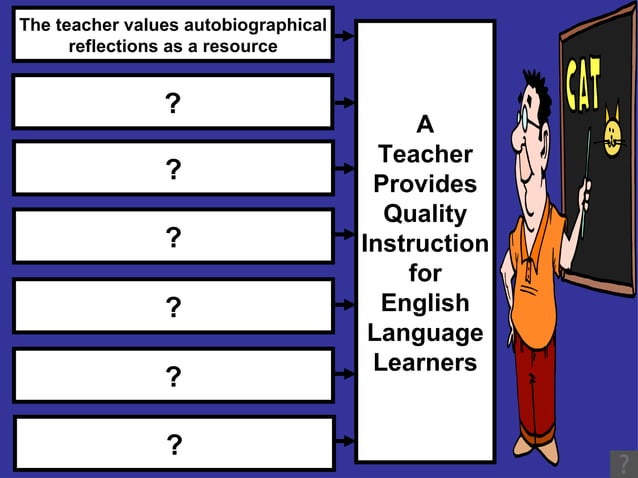 Path To Proficiency: Section 2 | PPT