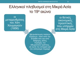 ΕΝΟΤΗΤΑ 36 Ο ελληνισμός της δυτικής Μικράς Ασίας και του Πόντου | PPT