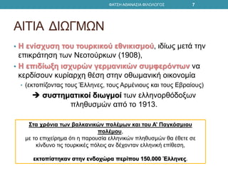 ΕΝΟΤΗΤΑ 36 Ο ελληνισμός της δυτικής Μικράς Ασίας και του Πόντου | PPT