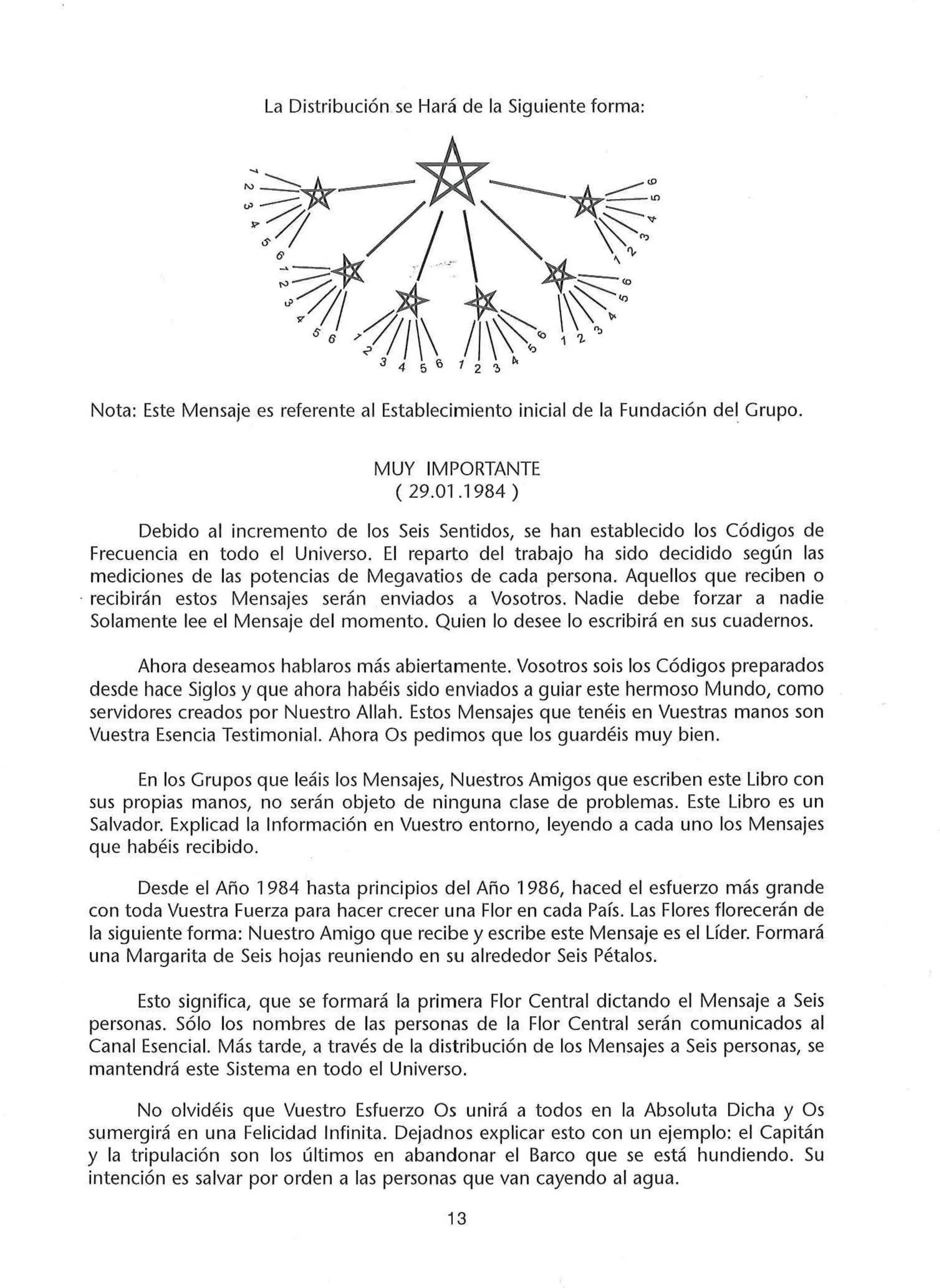 EL LIBRO DEL CONOCIMIENTO.pdf