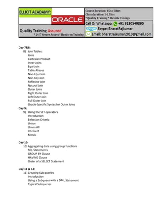 Ellicit plsql syllabus | PDF
