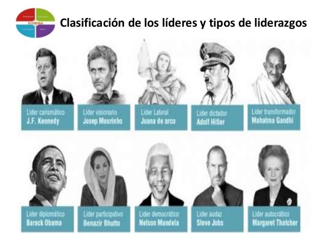 Linea De Tiempo De Lideres Images Linea De Tiempo De Lideres Images