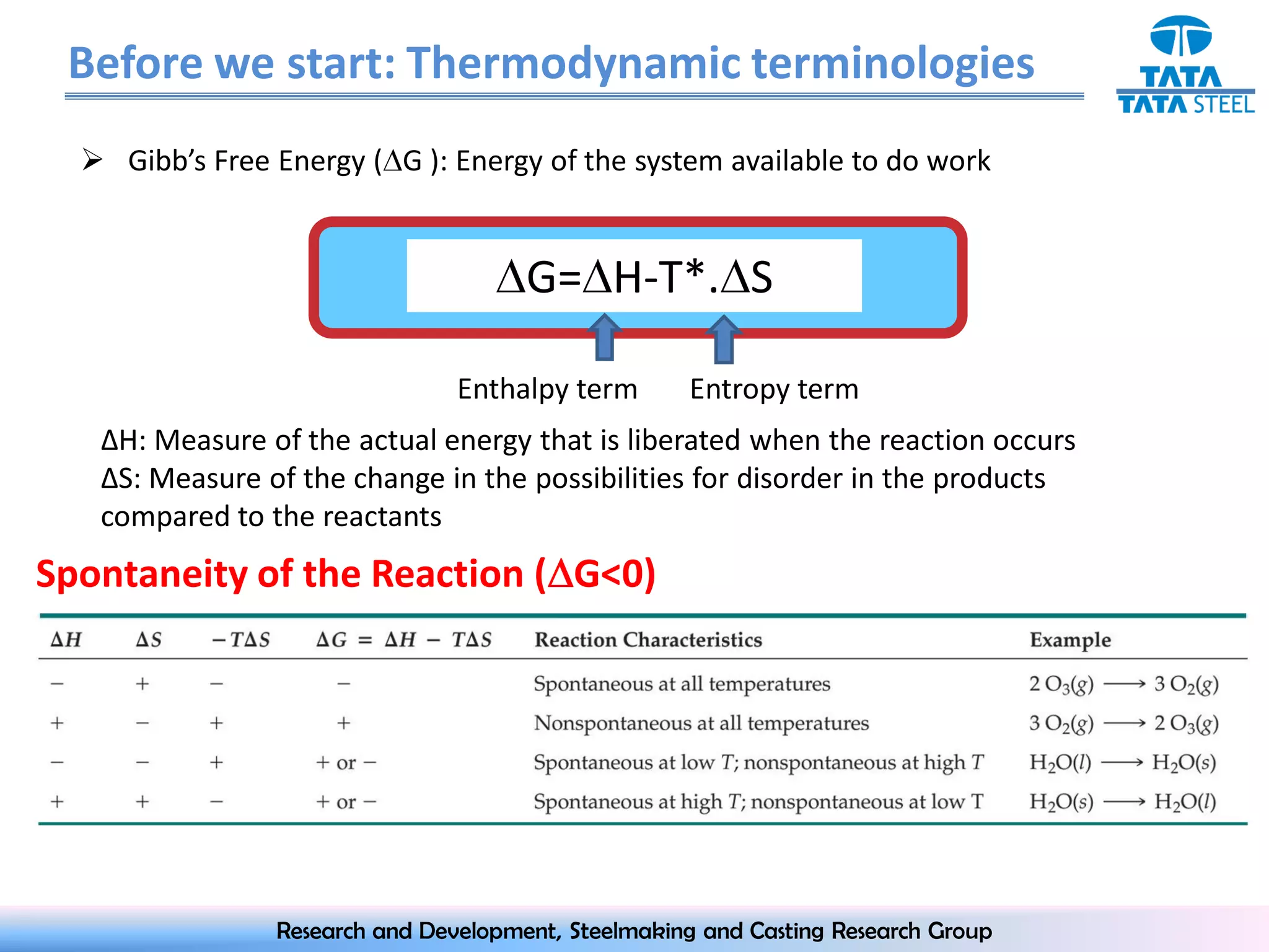 Ellingham diagram | PDF