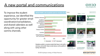 First-Year Experience Conference: Helping Students Design their ...