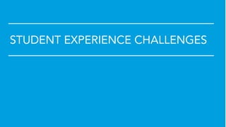 First-Year Experience Conference: Helping Students Design their ...