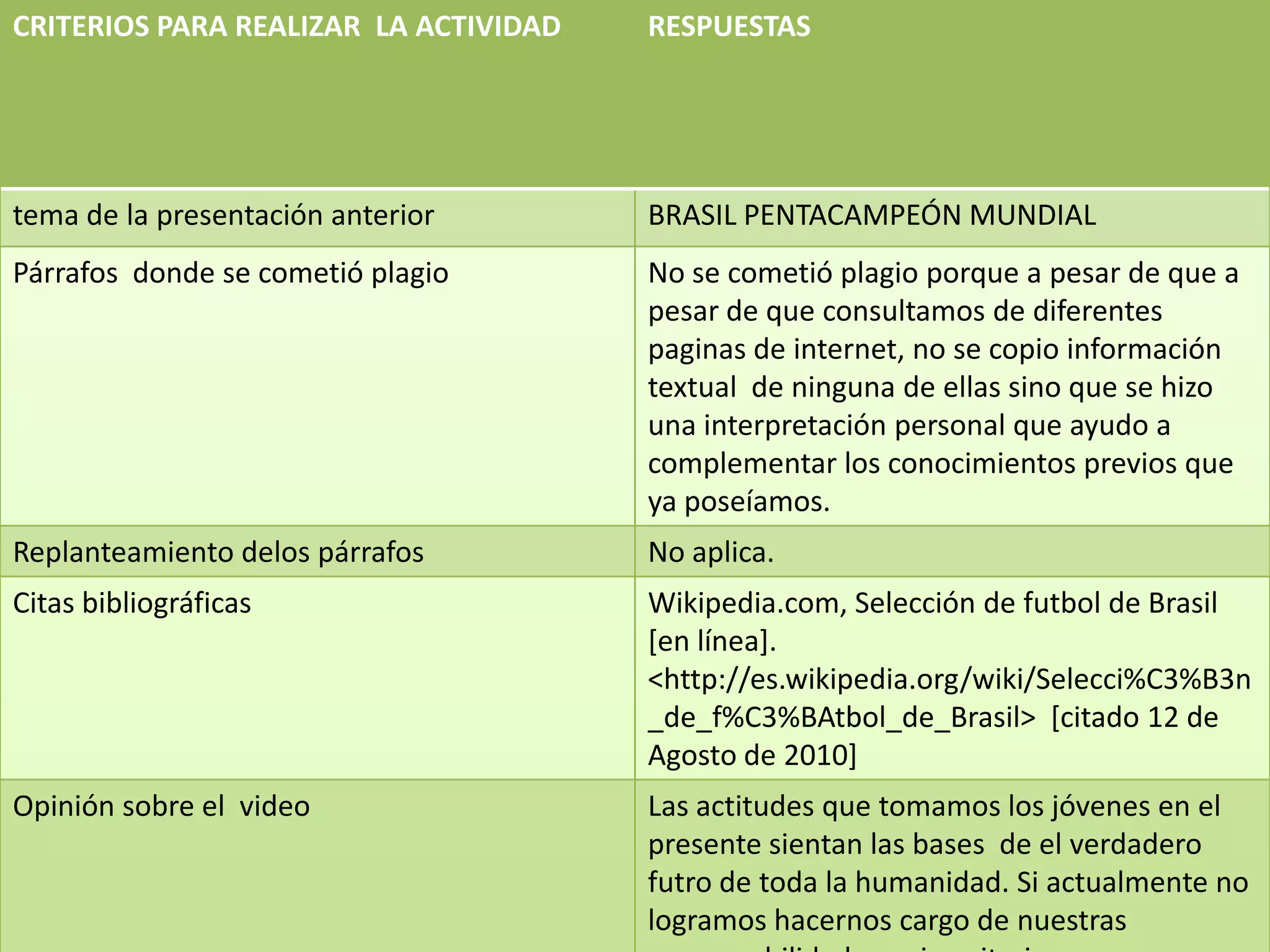 Elliot howard, darwin narvaez | PPT