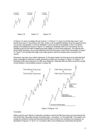 Elliott wave-principle | PDF