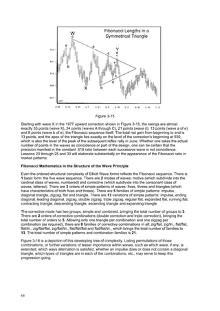 Elliott wave-principle | PDF