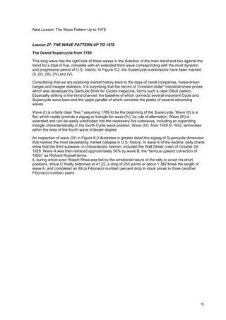 Elliott wave-principle | PDF