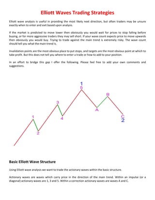 Elliott Waves Strategies | PDF