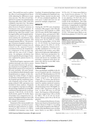 Elliott bennett guerrero et al - JAMA blood variability STS | PDF