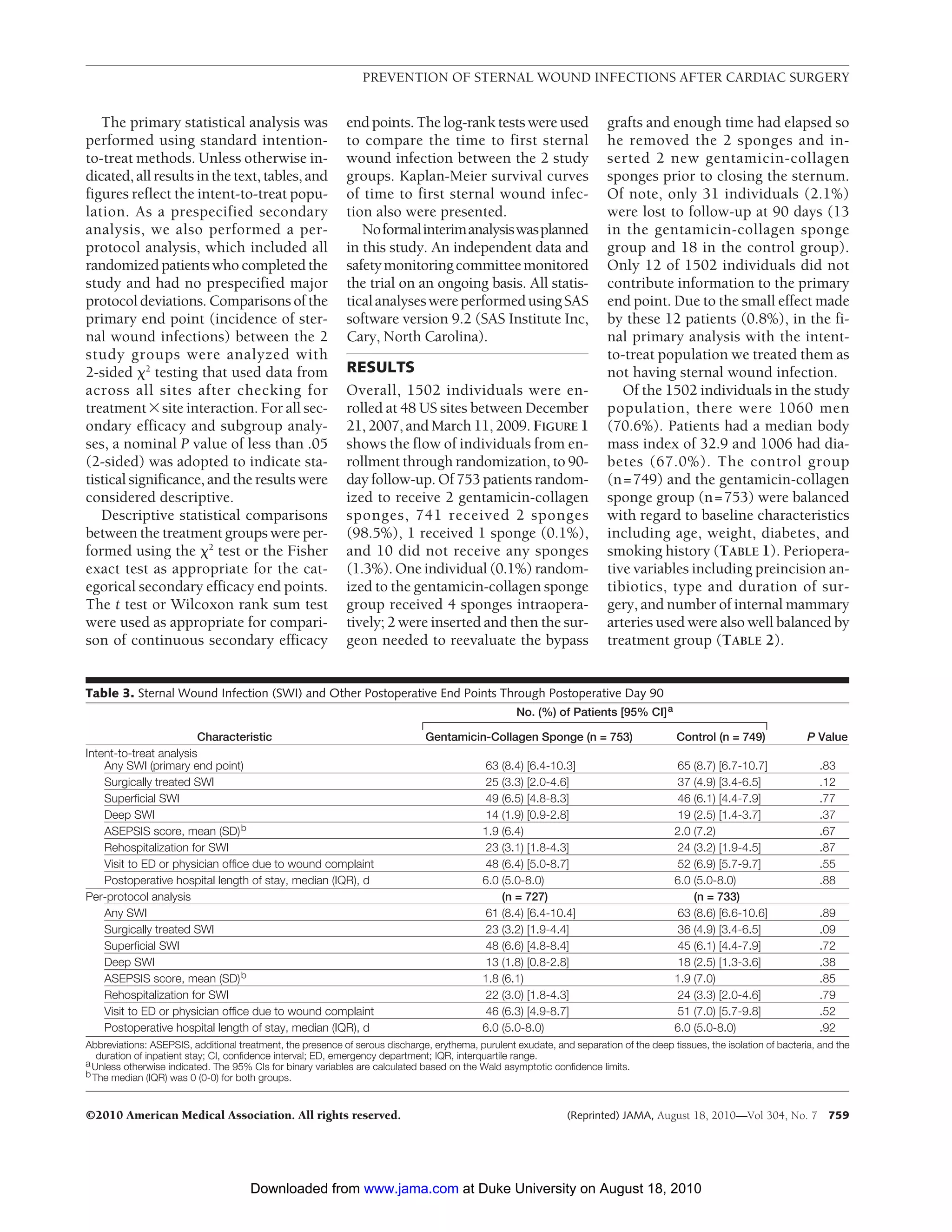 Elliott bennett guerrero et al - JAMA cardiac sponge RCT | PDF