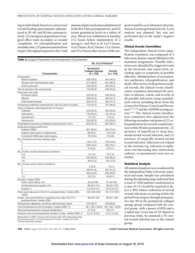 Elliott bennett guerrero et al - JAMA cardiac sponge RCT | PDF