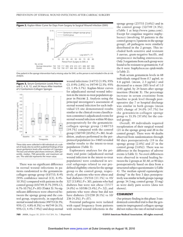 Elliott bennett guerrero et al - JAMA cardiac sponge RCT | PDF