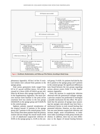 Elliott bennett guerrero et al - NEJM sponge colorectal RCT | PDF