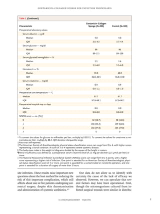 Elliott bennett guerrero et al - NEJM sponge colorectal RCT | PDF