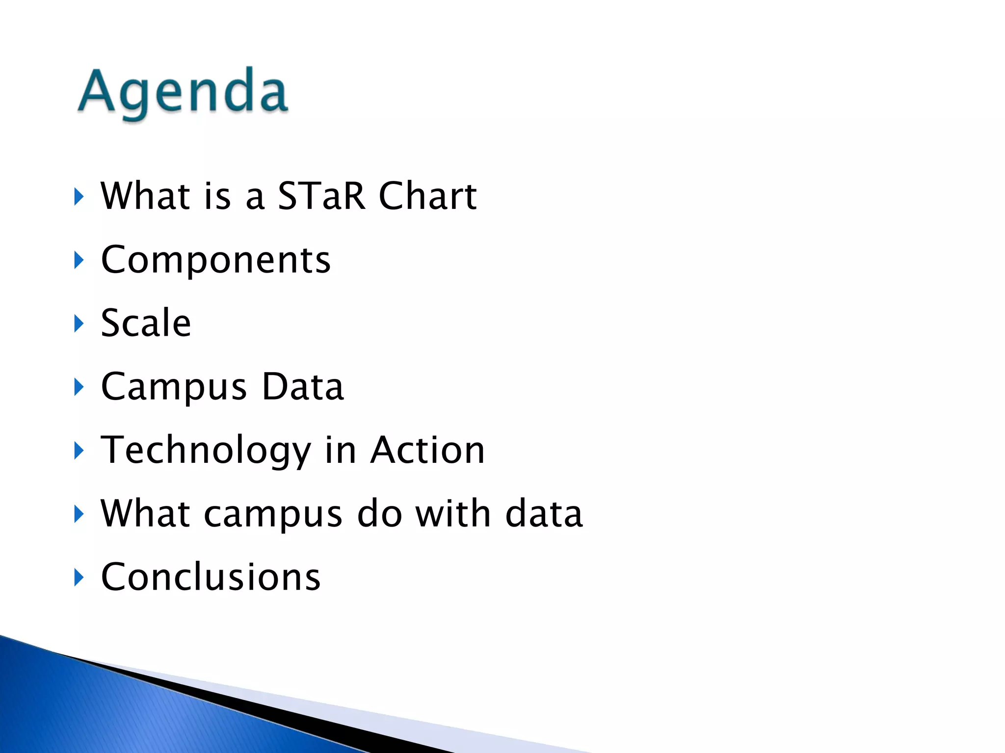 Elliott elementary school power point s ta r chart | PPT