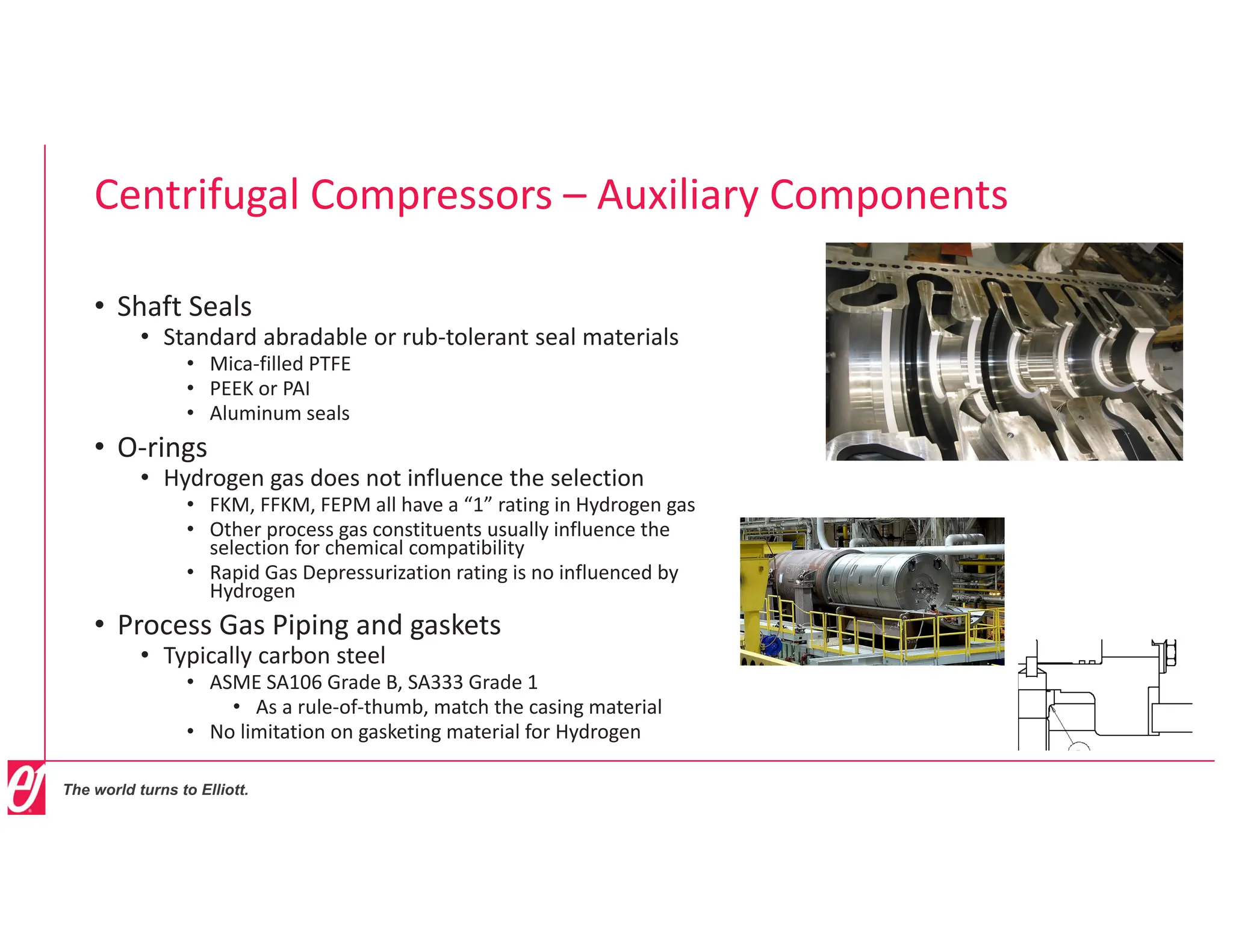 Elliott Turbomachinery_ Hydrogen Compressor Materials .pdf