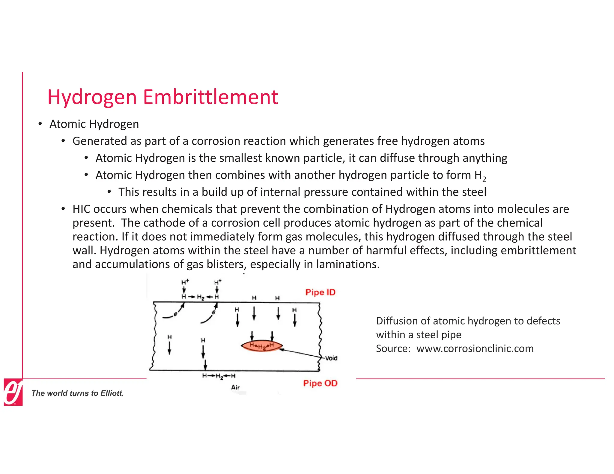 Elliott Turbomachinery_ Hydrogen Compressor Materials .pdf