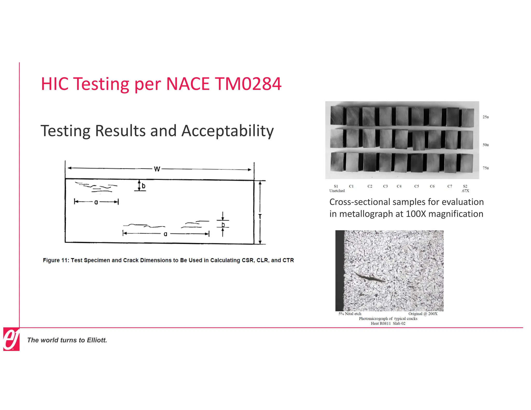Elliott Turbomachinery_ Hydrogen Compressor Materials .pdf