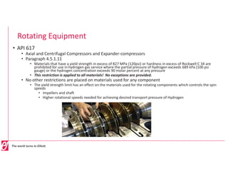 Elliott Turbomachinery_ Hydrogen Compressor Materials .pdf