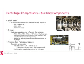Elliott Turbomachinery_ Hydrogen Compressor Materials .pdf