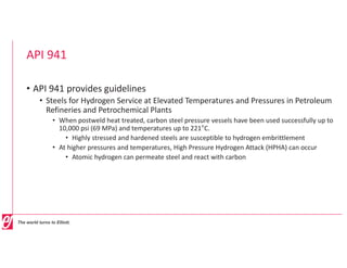 Elliott Turbomachinery_ Hydrogen Compressor Materials .pdf